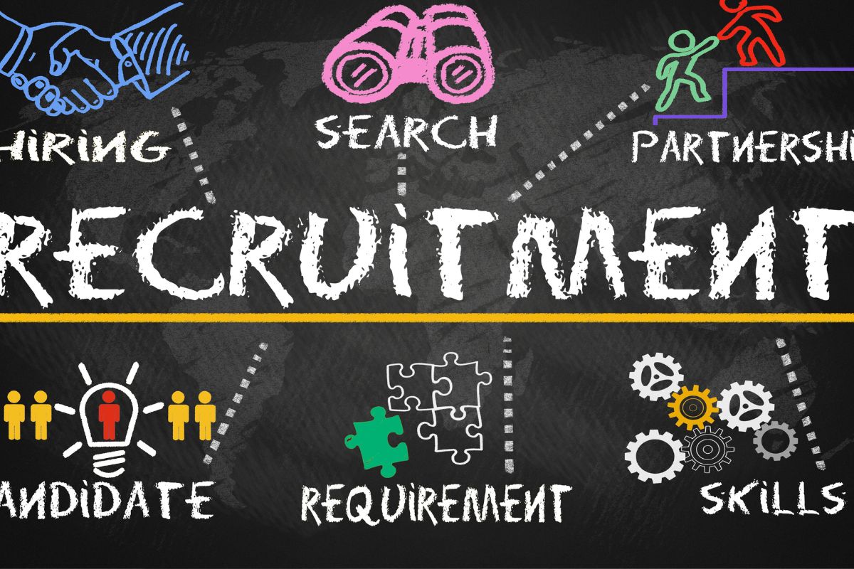 The Impact of Technology on Modern Recruiting Practices - Web Recruiters